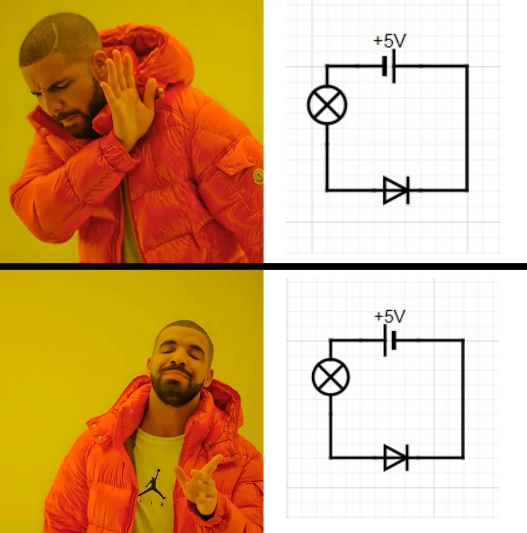 Counterproductive “fun”: a gentle reminder – Occasional Witterings